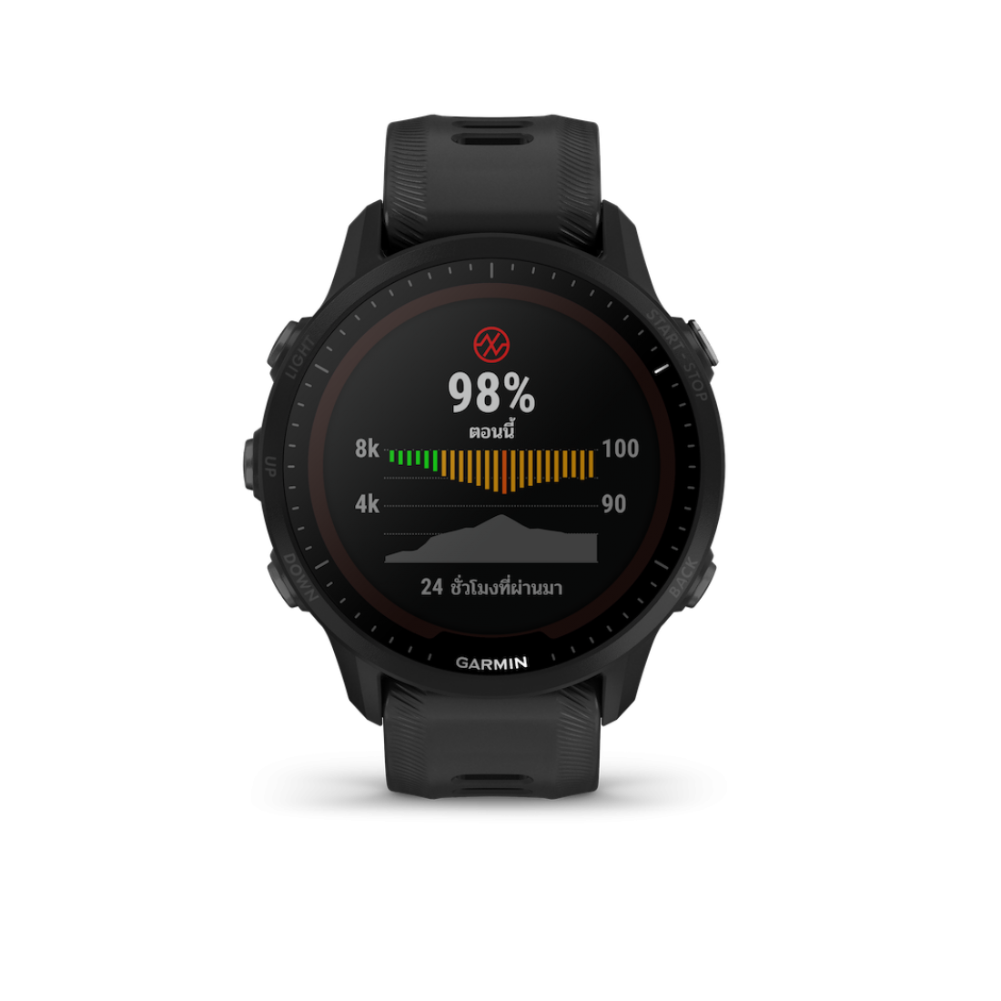 Garmin Forerunner 955 Solar นาฬิกา GPS วิ่ง/ไตรกีฬา มิวสิค พร้อมระบบ ...