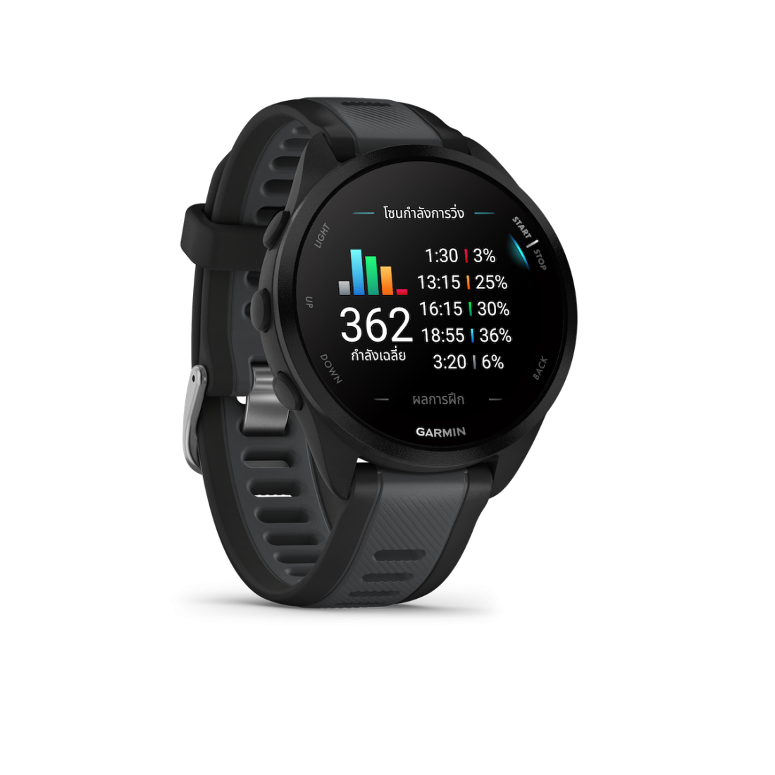 Garmin Forerunner 165 นาฬิกา GPS วิ่ง หน้าจอแบบ AMOLED