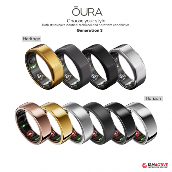 Oura - Smart Ring แหวนสุขภาพอัจฉริยะ วิเคราะห์ลึก ใส่ได้ทุกวัน