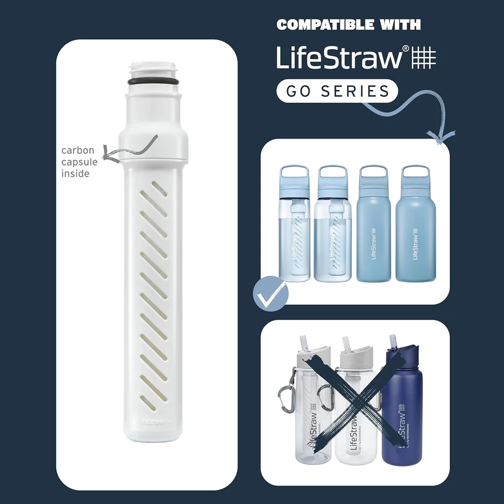 LifeStraw Go Series Water Bottle Replacement Membrane Microfilter with ...